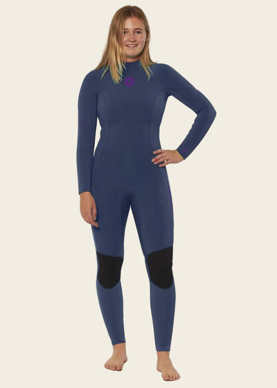 Wetsuits – Sisstrevolution